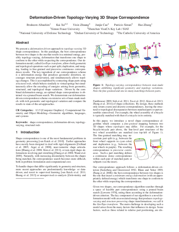 Topology Shapes