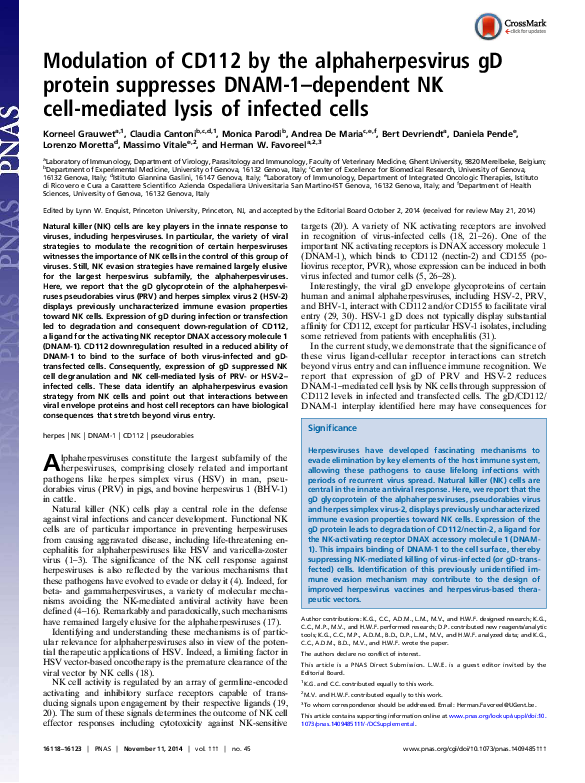 (PDF) Modulation of CD112 by the alphaherpesvirus gD protein suppresses ...