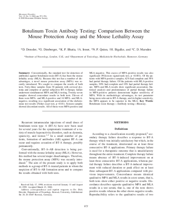 (PDF) Botulinum toxin antibody testing: comparison between the mouse ...