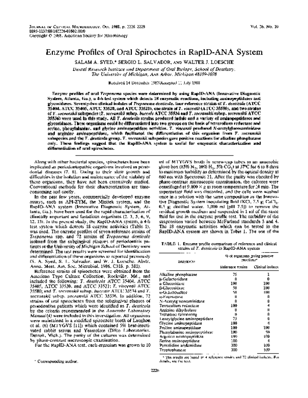 (PDF) Enzyme profiles of oral spirochetes in RapID-ANA system