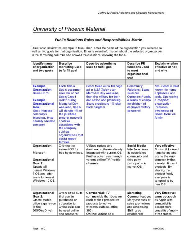 (DOC) Public Relations Rolesandresponsibilities Matrix 1