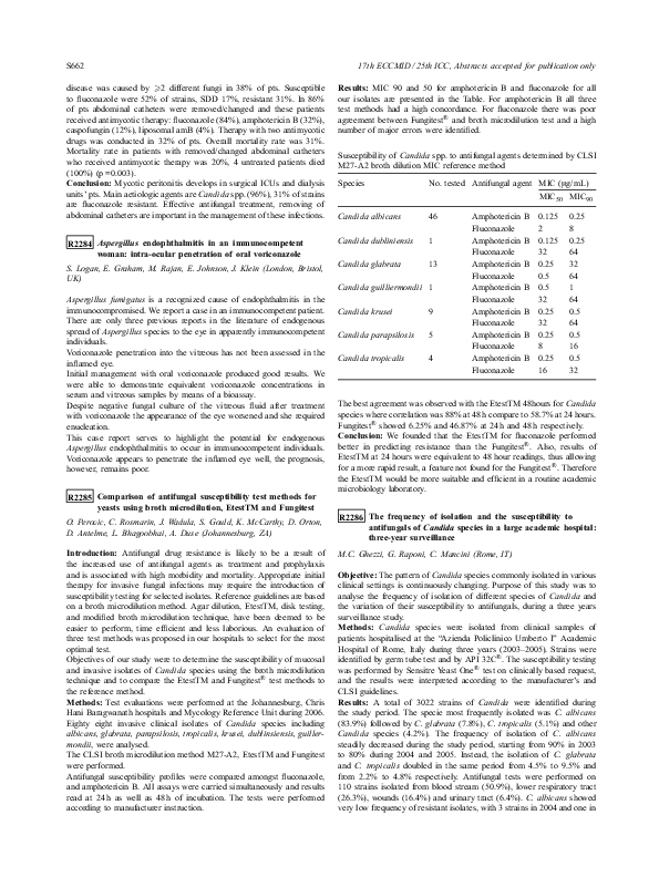 (PDF) R2285 Comparison of antifungal susceptibility test methods for ...