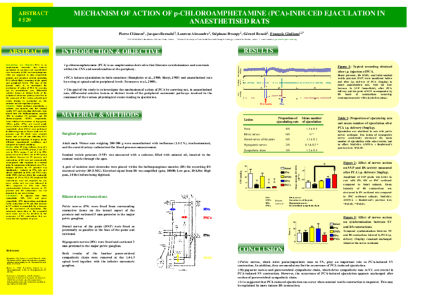 (PDF) MECHANISM OF ACTION OF p-CHLOROAMPHETAMINE (PCA)-INDUCED ...