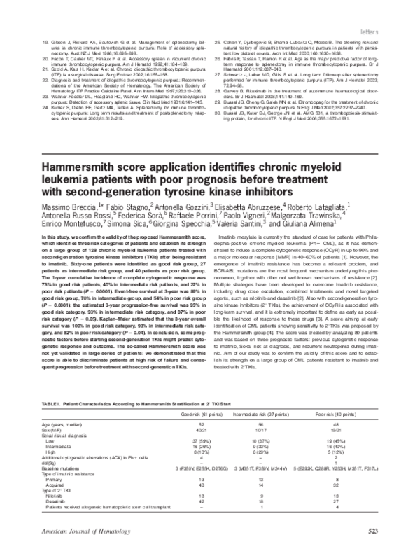 (PDF) Hammersmith score application identifies chronic myeloid leukemia patients with poor ...