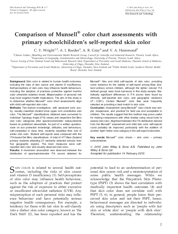 (PDF) Comparison of Munsell(®) color chart assessments with primary ...