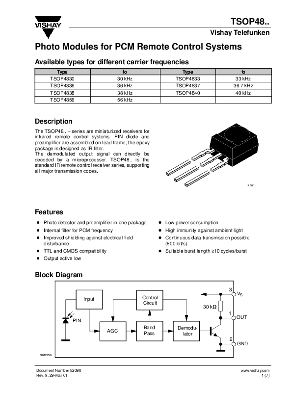 (PDF) TSOP48 sender-receiver Infared signal
