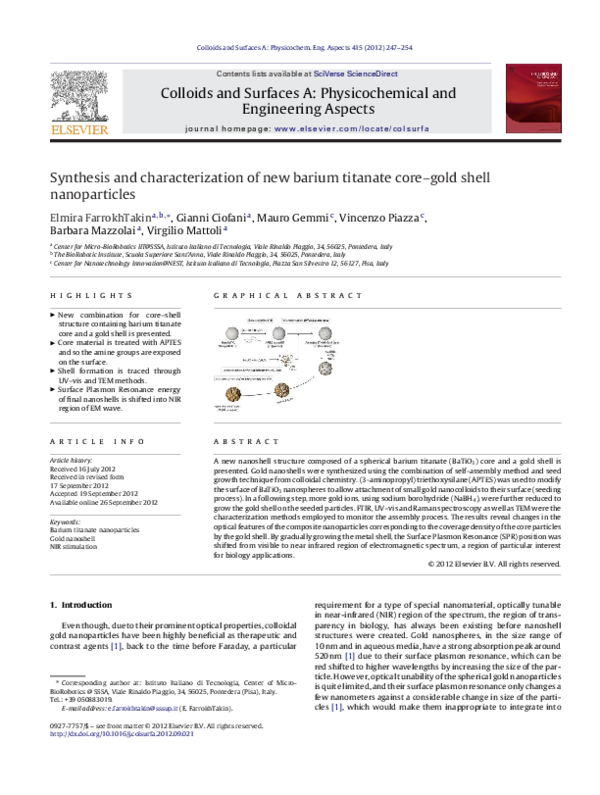 (PDF) Synthesis and characterization of new barium titanate core–gold ...