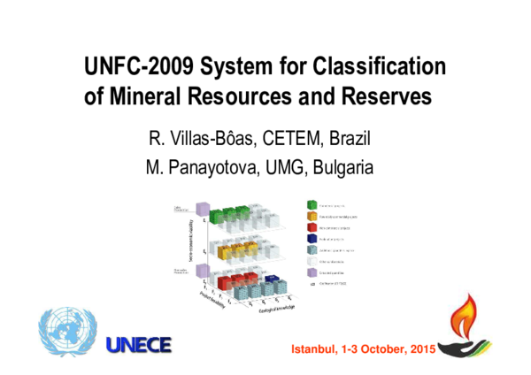 (PDF) UNFC-2009 SYSTEM FOR CLASSIFICATION OF MINERAL RESOURCES AND RESERVES