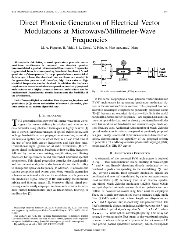 (PDF) Direct photonic generation of electrical vector modulations at ...