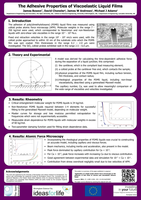 (PDF) The adhesive properties of viscoelastic liquid films