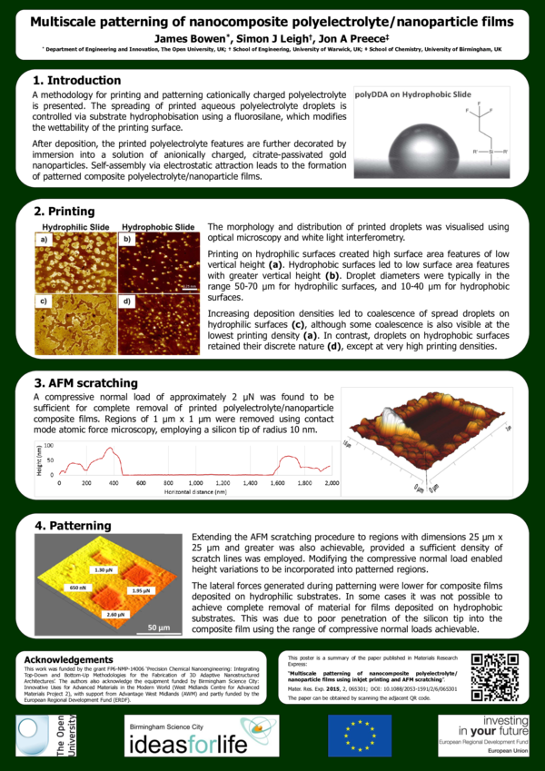(PDF) Multiscale patterning of nanocomposite polyelectrolyte/nanoparticle films using inkjet ...