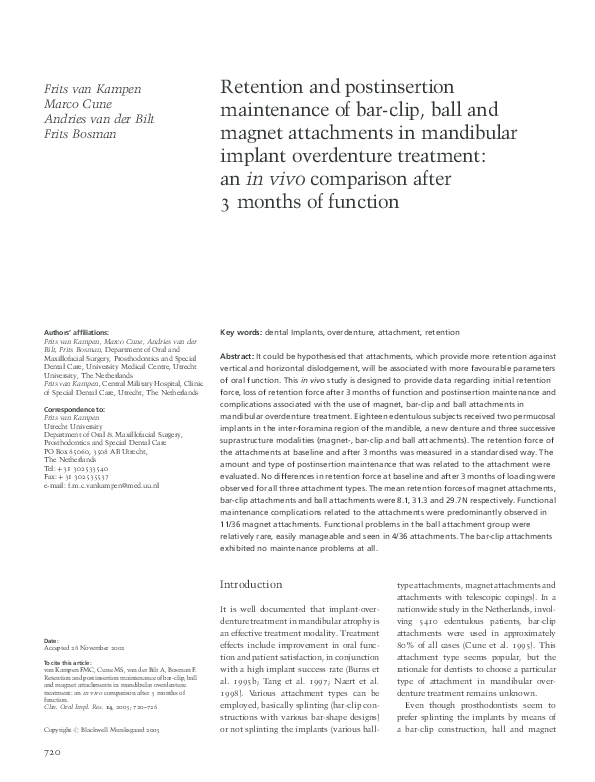 (PDF) Retention and postinsertion maintenance of bar-clip, ball and ...
