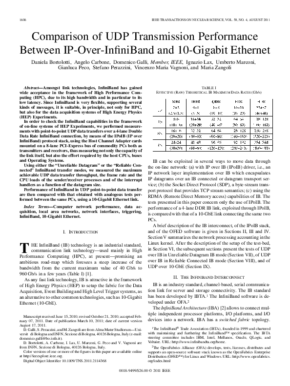 (PDF) Comparison of UDP Transmission Performance Between IP-Over ...