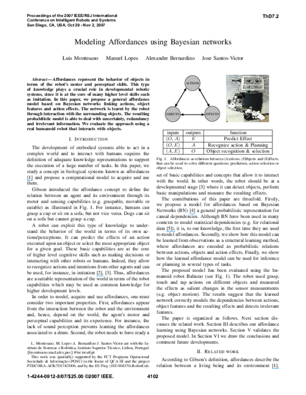(PDF) Modeling affordances using Bayesian networks