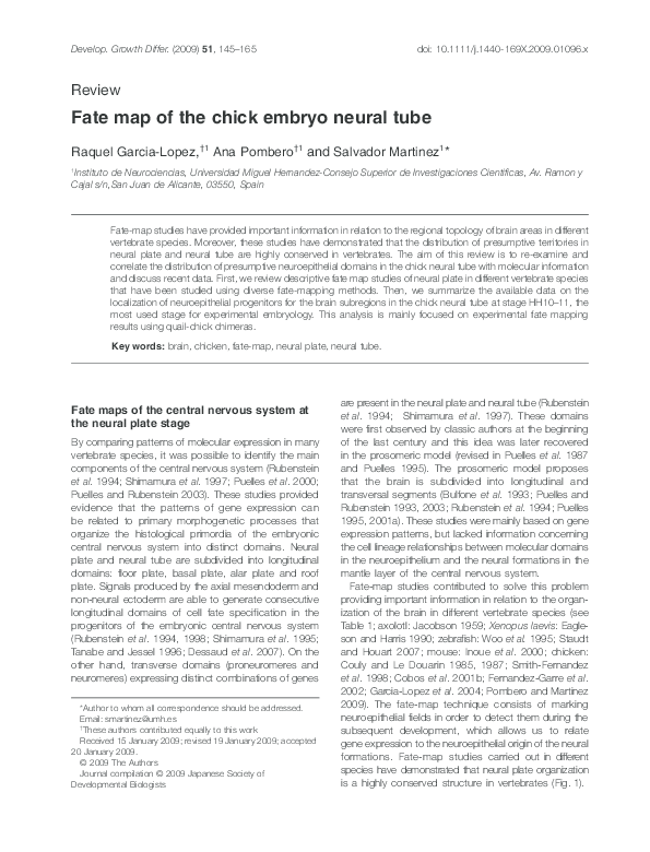 (PDF) Fate map of the chick embryo neural tube
