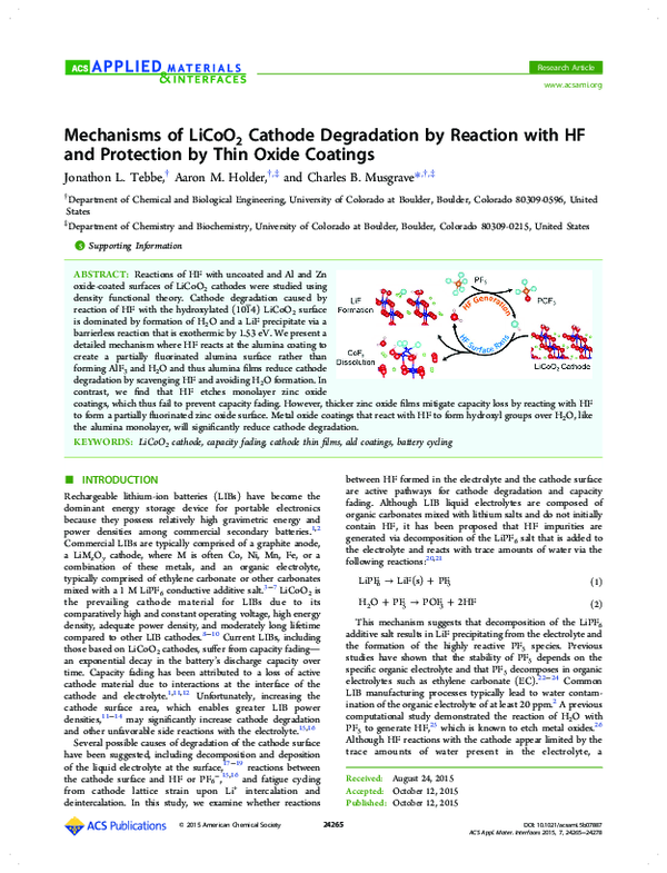 (PDF) Mechanisms of LiCoO2 Cathode Degradation by Reaction with HF and ...