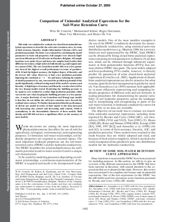 (PDF) Evaluating Unimodal Models for SWRC Accuracy