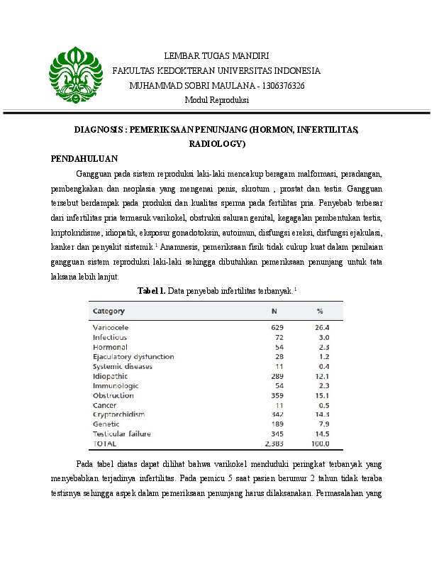 (DOC) Diagnosis penunjang infertilitas pria