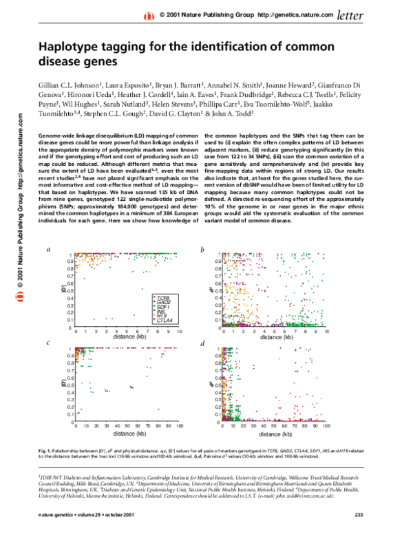 (PDF) MHC class II transactivator CIITA is a recurrent gene fusion ...