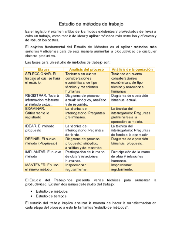 (DOC) Estudio de metodos de trabajo