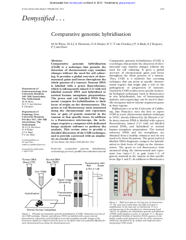 (PDF) Comparative genomic hybridisation