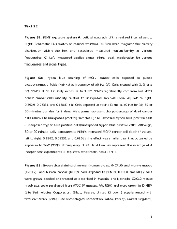 (DOC) Text S2: Supplementary figure legends 1-8