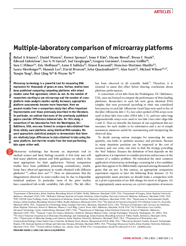Pdf Multiple Laboratory Comparison Of Microarray Platforms
