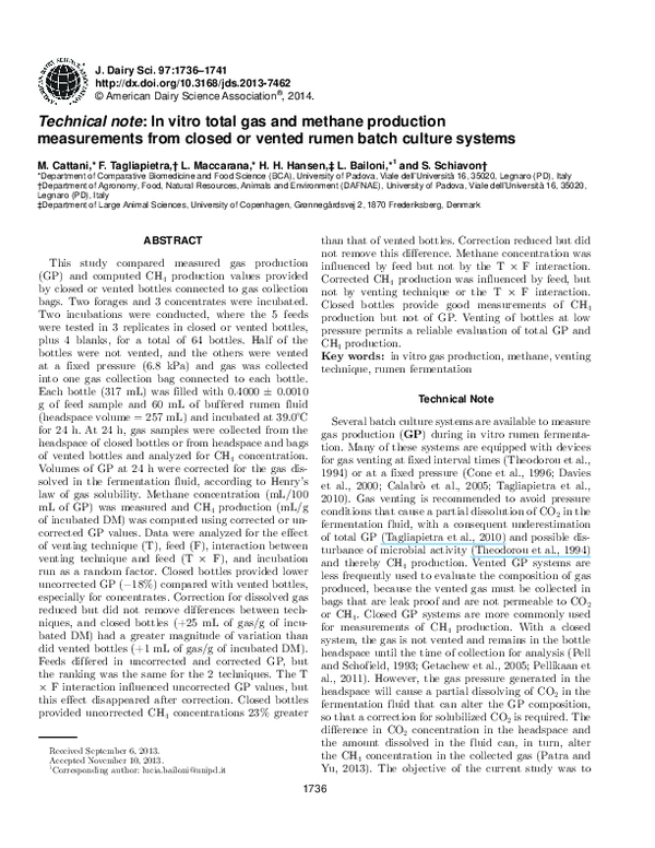 (PDF) Technical note: In vitro total gas and methane production measurements from closed or ...