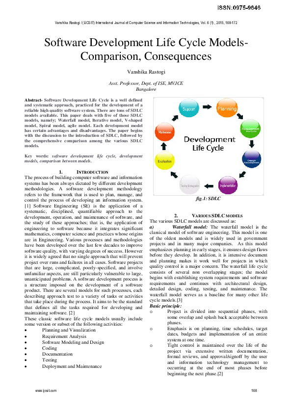 (PDF) 37. SDLC-comparison,consequences