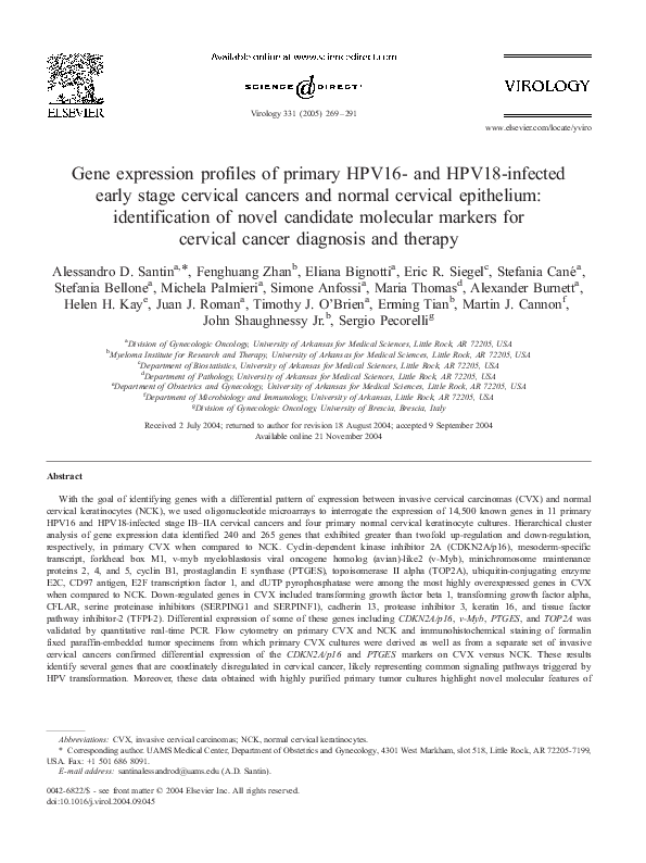 (PDF) Gene expression profiles of primary HPV16- and HPV18-infected ...