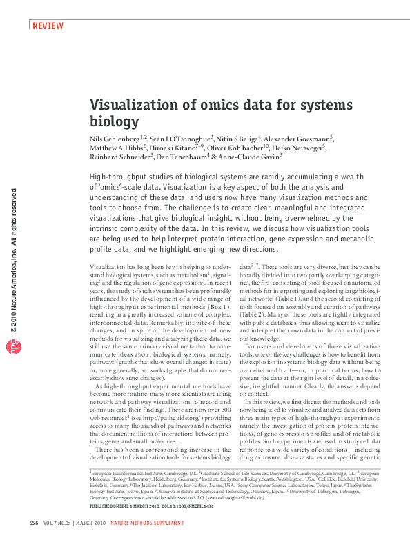 Pdf Visualization Of Omics Data For Systems Biology