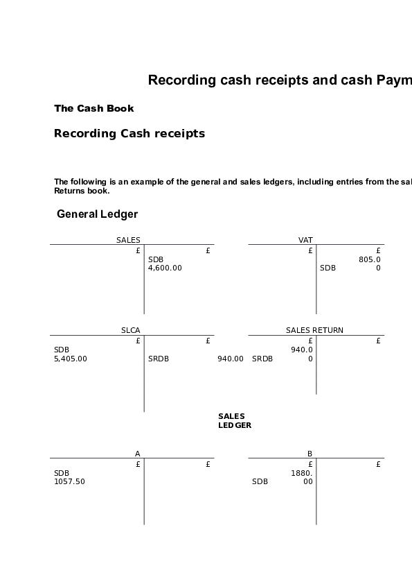(DOC) Recording cash receipts and cash Payments