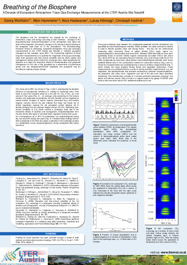 (PDF) Seasonal and inter-annual variability of the net ecosystem CO2 exchange of a temperate ...