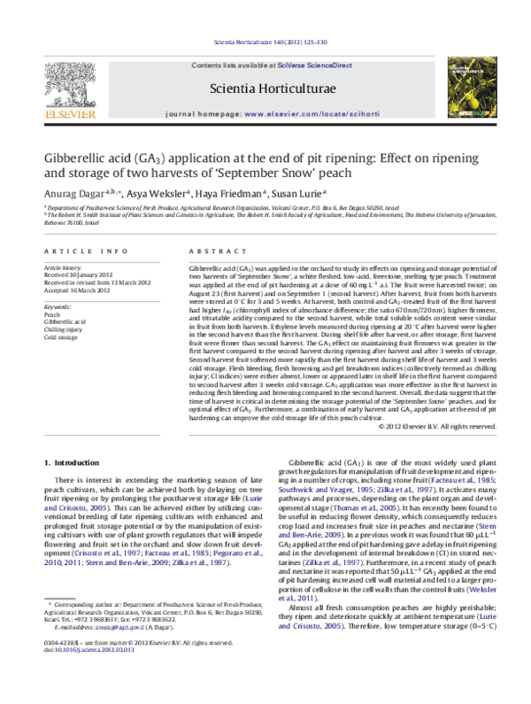 Pdf Gibberellic Acid Ga3 Application At The End Of Pit Ripening