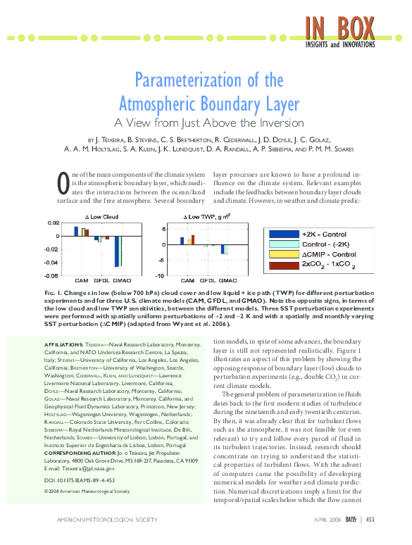 (PDF) PARAMETERIZATION OF ATMOSPHERIC BOUNDARY LAYER (ABL) FOR LOW LATITUDE COASTAL STATIONS