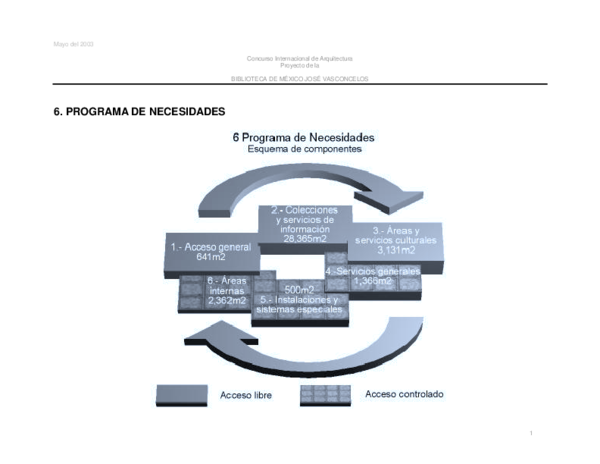 (PDF) Programa arq. biblioteca vasconcelos