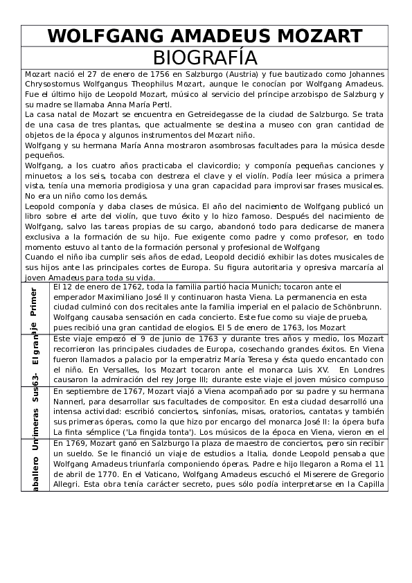 (DOC) WOLFGANG AMADEUS MOZART