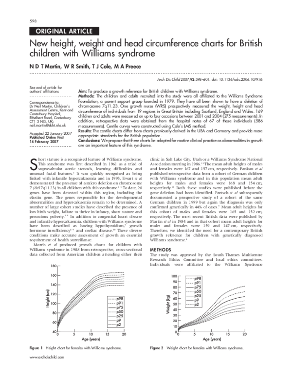 (PDF) New height, weight and head circumference charts for British ...