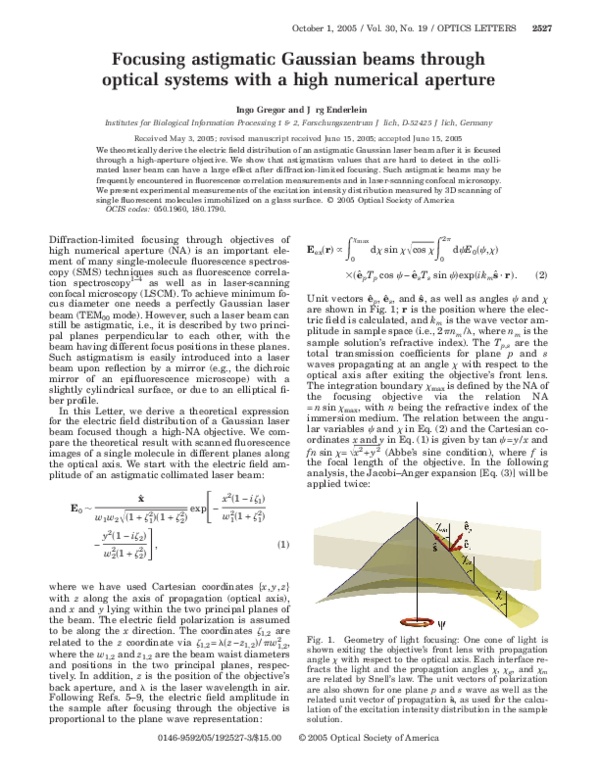 (PDF) Focusing astigmatic Gaussian beams through optical systems with a ...