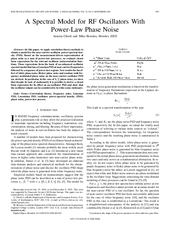 (PDF) A Spectral Model for RF Oscillators With Power-Law Phase Noise