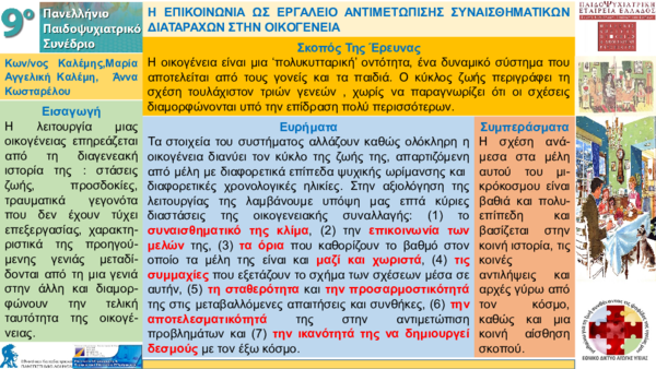 (PPT) Η ΕΠΙΚΟΙΝΩΝΙΑ ΩΣ ΕΡΓΑΛΕΙΟ ΑΝΤΙΜΕΤΩΠΙΣΗΣ ΣΥΝΑΙΣΘΗΜΑΤΙΚΩΝ ...