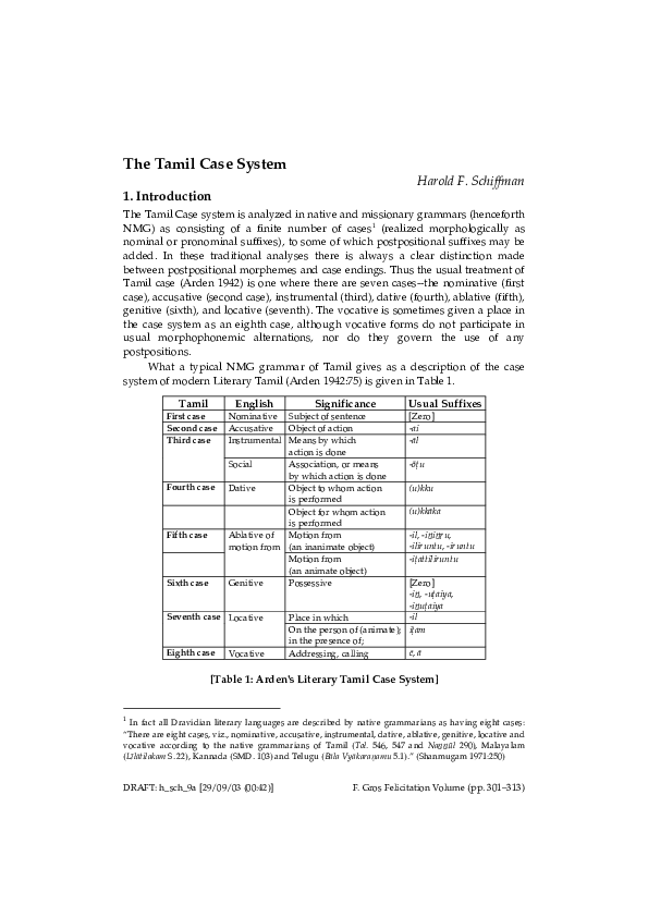 The Tamil Case System