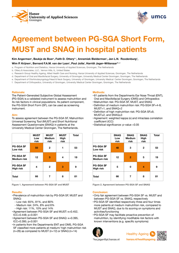 (PDF) MON-LB025: Agreement Between PG-SGA Short Form, Must and Snaq in ...