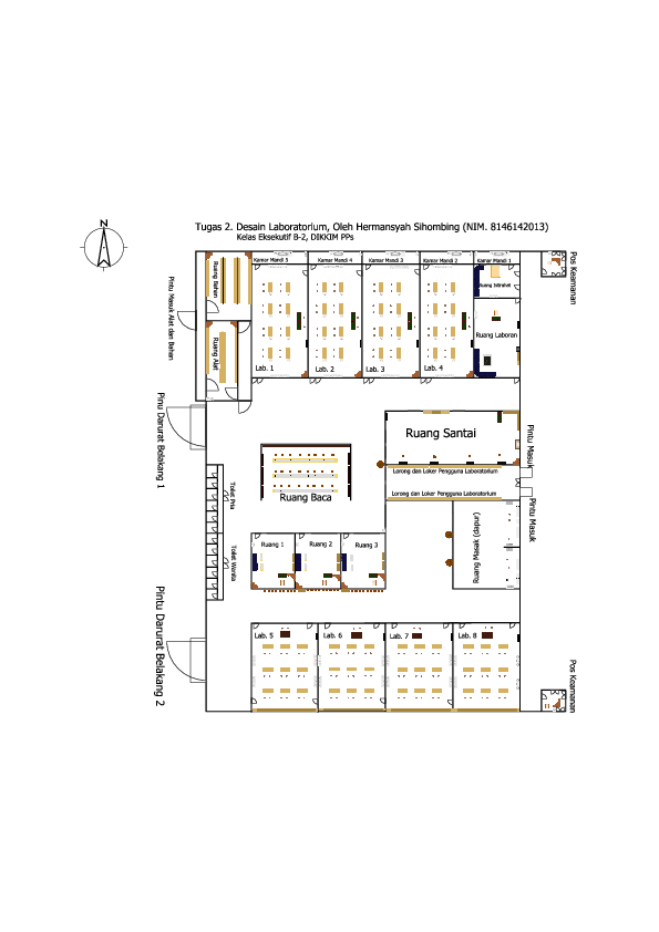 (PDF) Desain Laboratorium Kimia