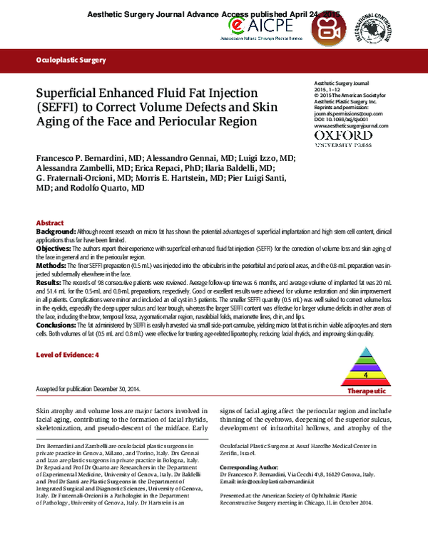 (PDF) Superficial Enhanced Fluid Fat Injection (SEFFI) to Correct ...