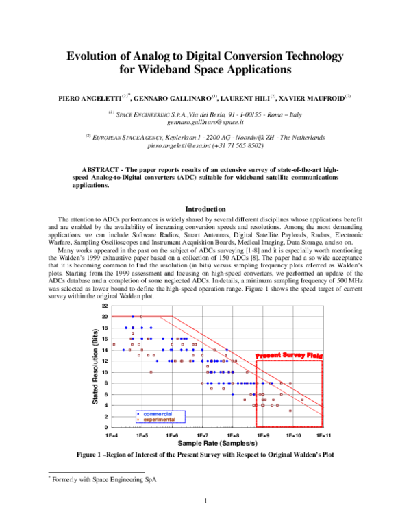 Evolution Of Analog To Digital Conversion Technology For Wideband Space Applications