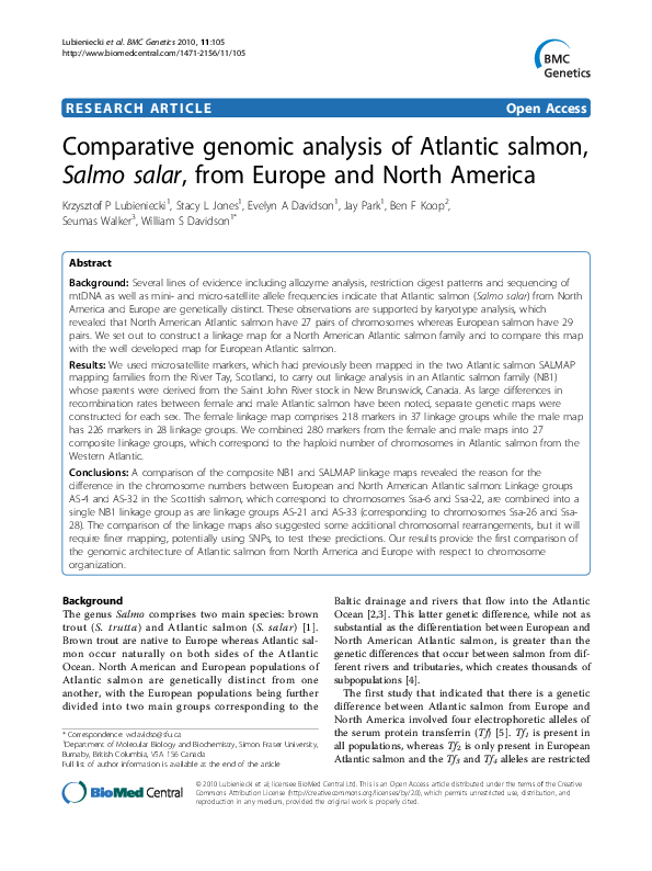 Pdf The Generation Of The First Chromosome Level De Novo Genome Assembly And The Development