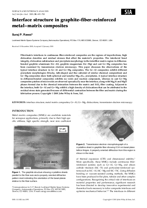 (PDF) Interface structure in graphite-fiber-reinforced metal-matrix ...