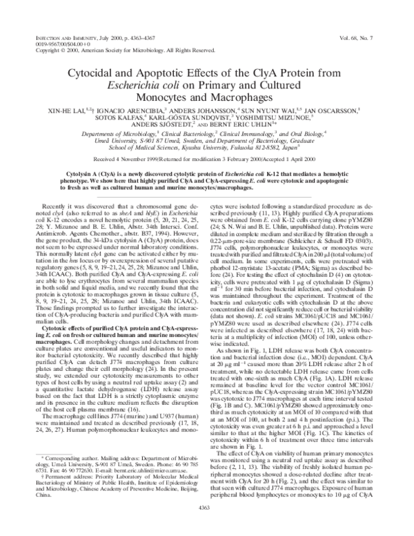 (PDF) Cytocidal and Apoptotic Effects of the ClyA Protein from ...
