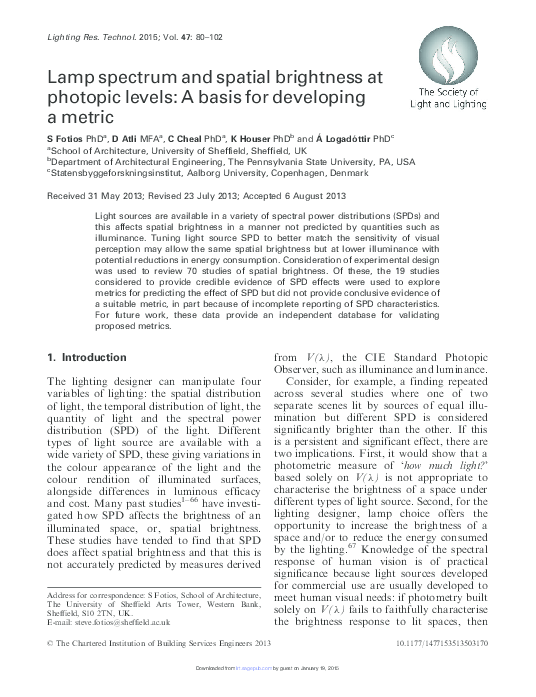 (PDF) Lamp spectrum and spatial brightness at photopic levels: A basis for developing a metric